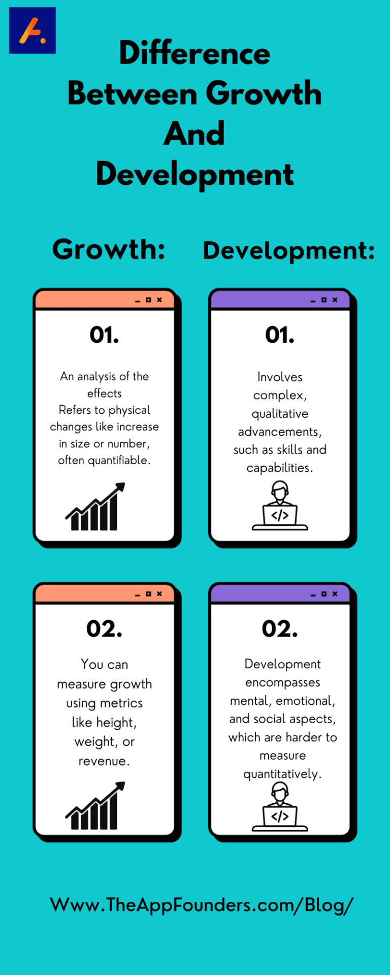 Difference Between Growth And Development (8 Facts)